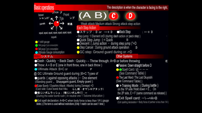 Let’s Look At: Higurashi When They Cry vs Touhou Universe 2 ...
